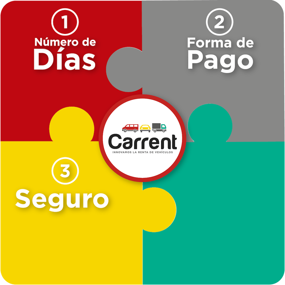 Carrent | Renta de Autos en Monterrey